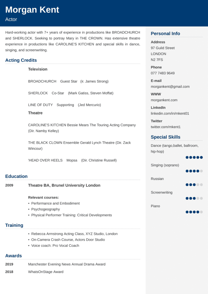 Good CV Examples & Sample CVs for the UK