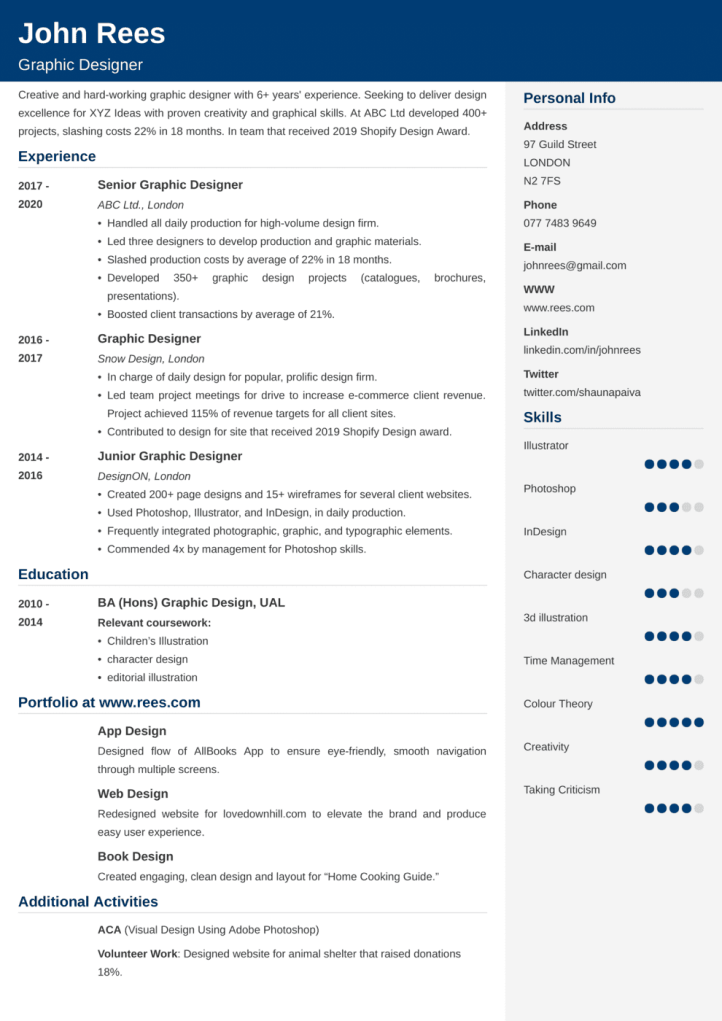 Good CV Examples & Sample CVs for the UK