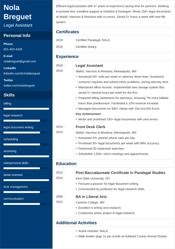 Good CV Examples & Sample CVs for the UK