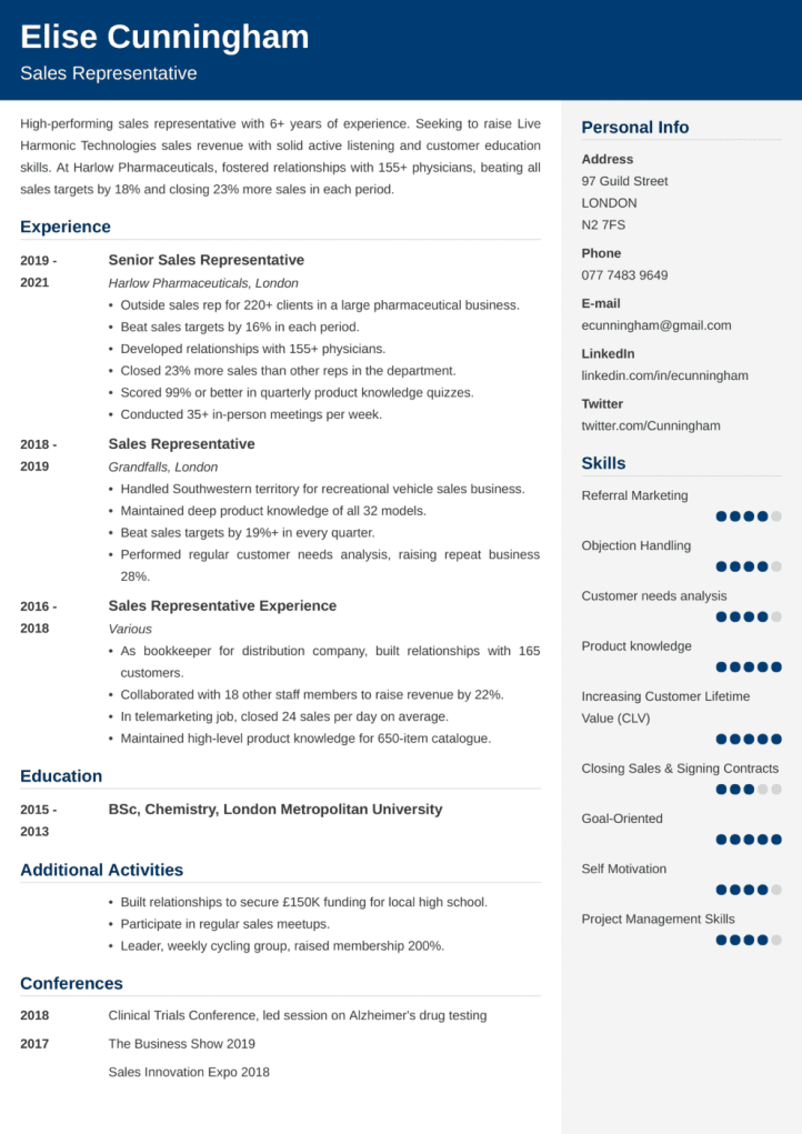 Good CV Examples & Sample CVs for the UK