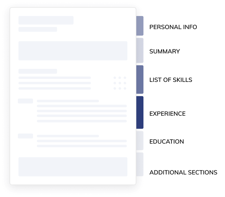 21 CV Templates You Should Use and Download in 2024