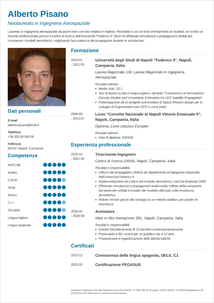 21+ modelli di curriculum vitae moderno (download PDF)