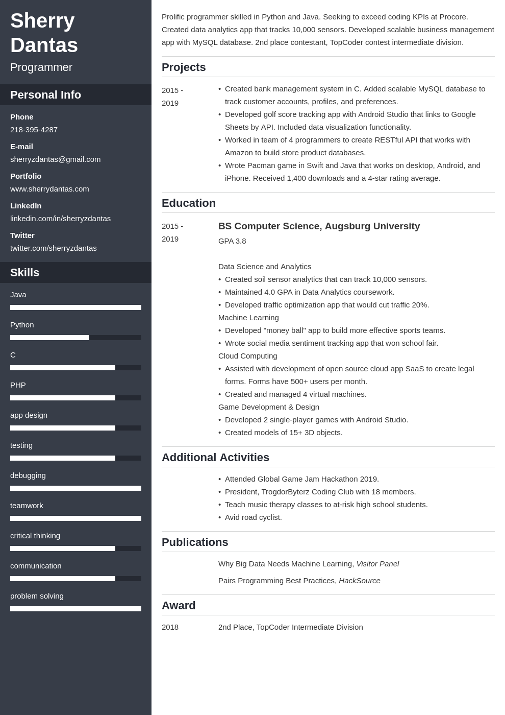 Recent University Graduate CV—Examples and 25+ Tips