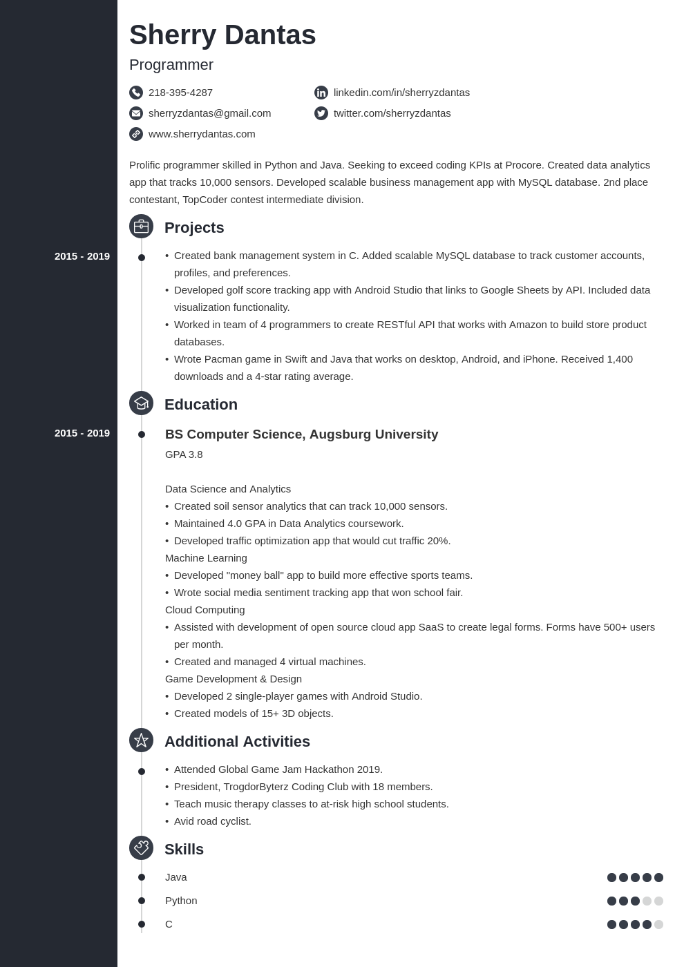 Academic Cv Format Canada Riset