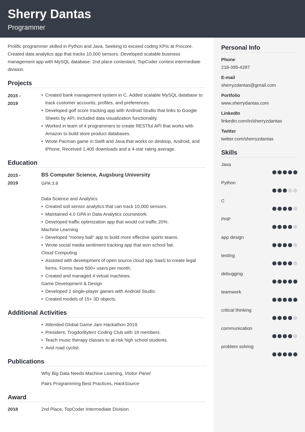 Recent University Graduate CV—Examples and 25+ Tips