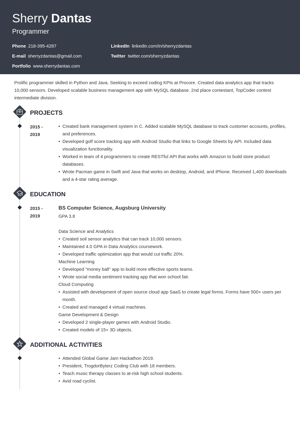 Recent University Graduate CV—Examples and 25+ Tips