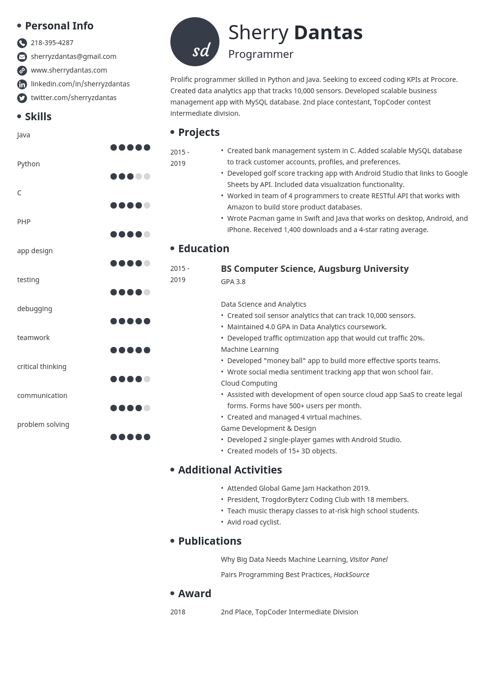 Recent University Graduate CV—Examples and 25+ Tips
