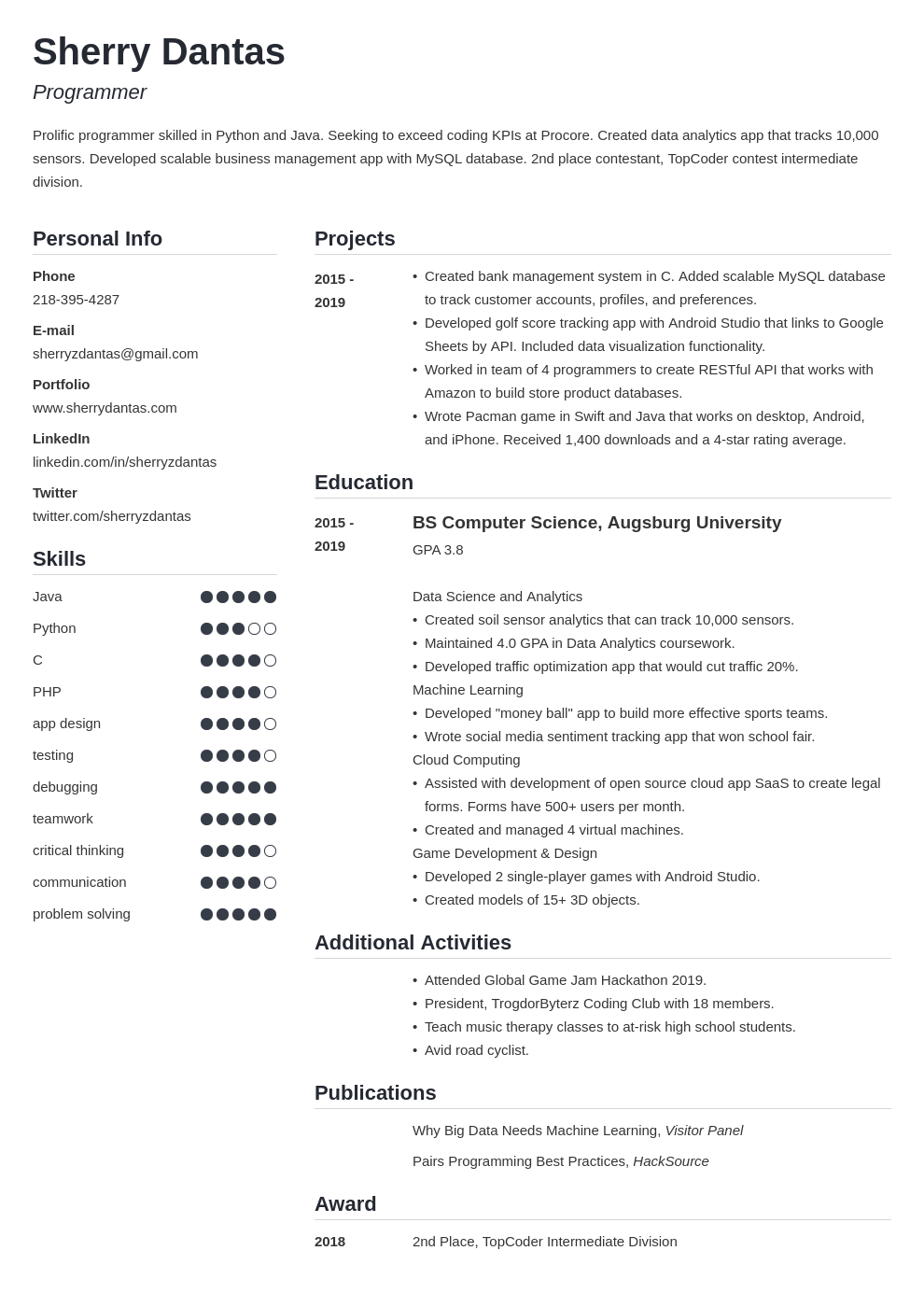 Recent University Graduate CV—Examples and 25+ Tips