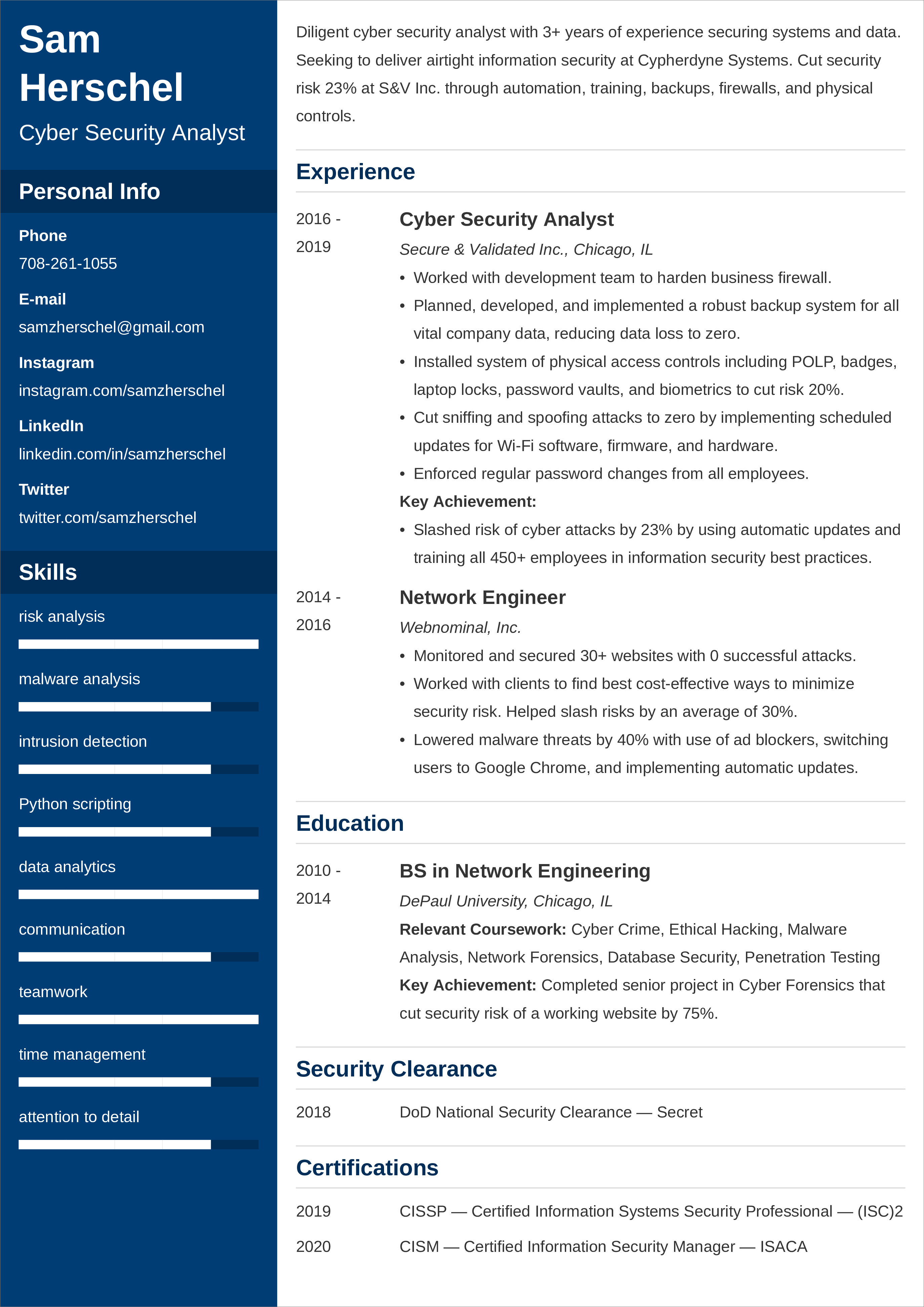 Cyber Security Resume Examples Also For Entry Level 