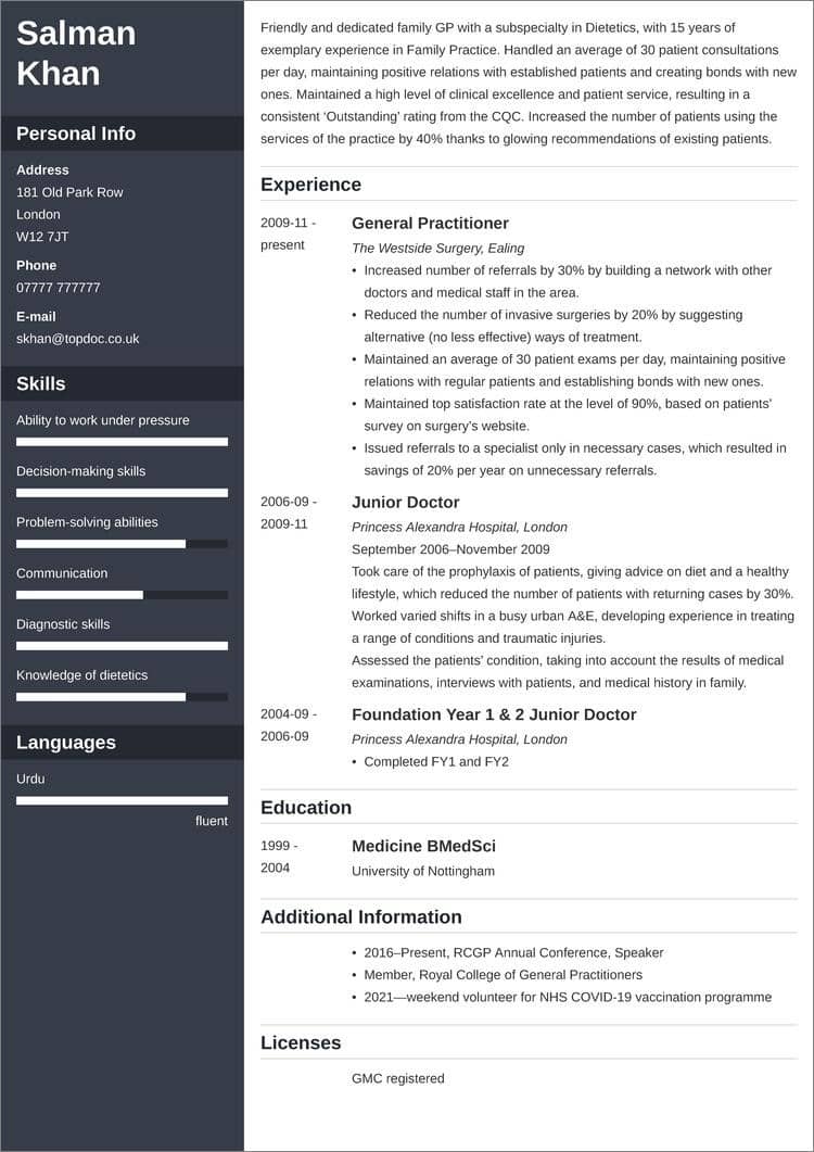 Doctor Cv Example Doctor Cv Example