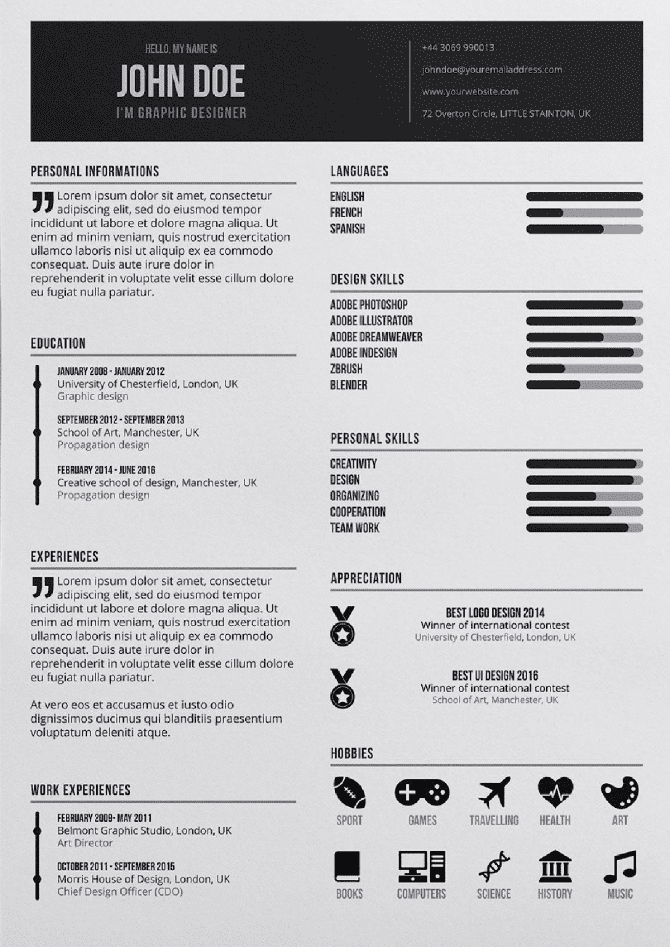 Free CV Templates—Download & Start Making Your CV