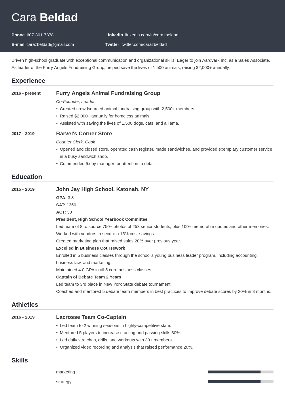 Sample Resume For K12 Graduate Fresher Graduate Resume Format 