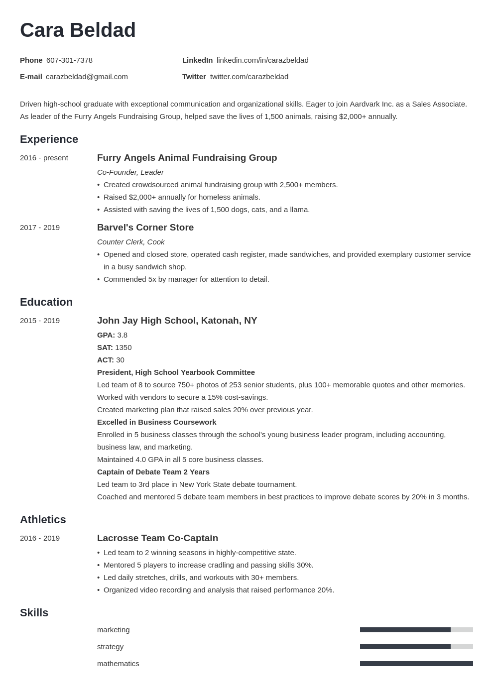 3 High School Graduate Resume Examples Writing Guide 3 High School Graduate Resume Examples Writing Guide