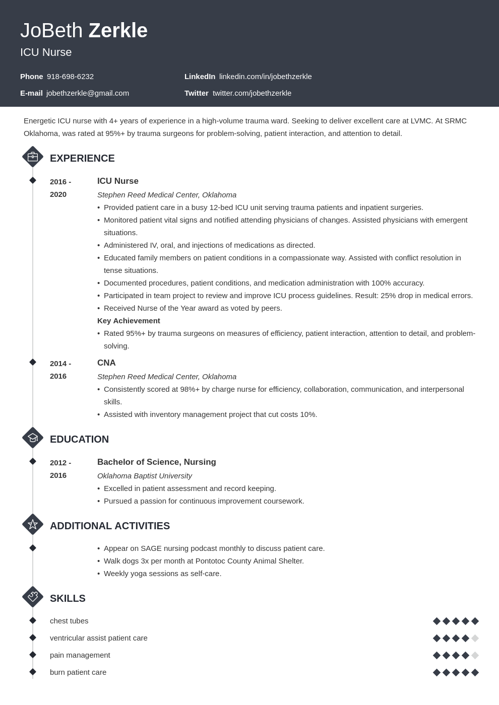 Sicu Nurse Resume TammyHigginbotham Blog