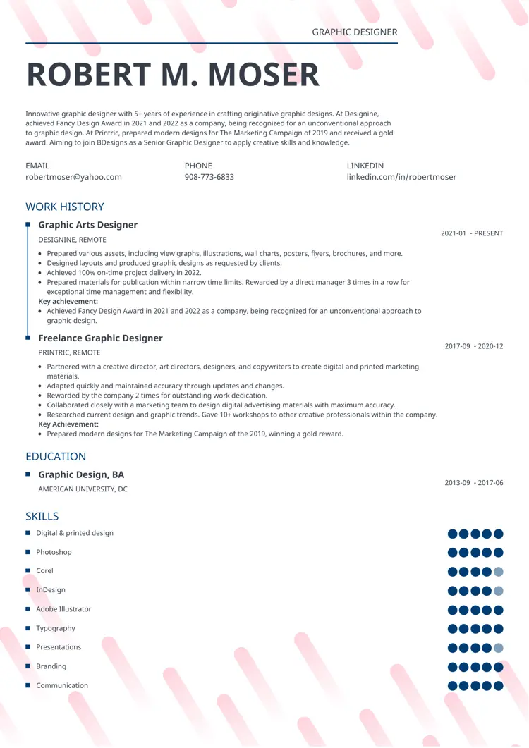 Easel.ly Cv