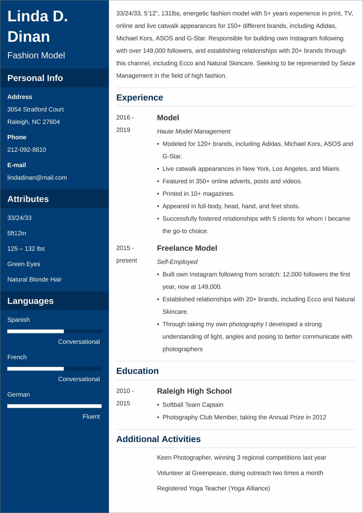 Resume For Models FloydFord Blog