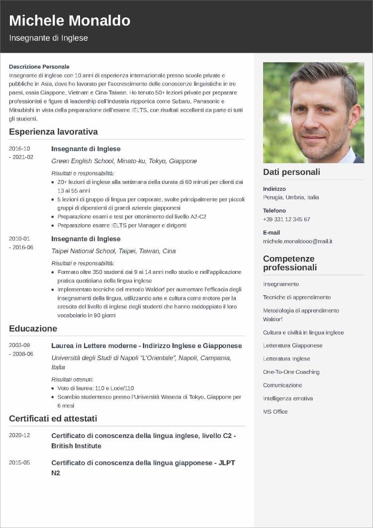 Font Per Curriculum Miglior Carattere Per Il CV 10 Font 
