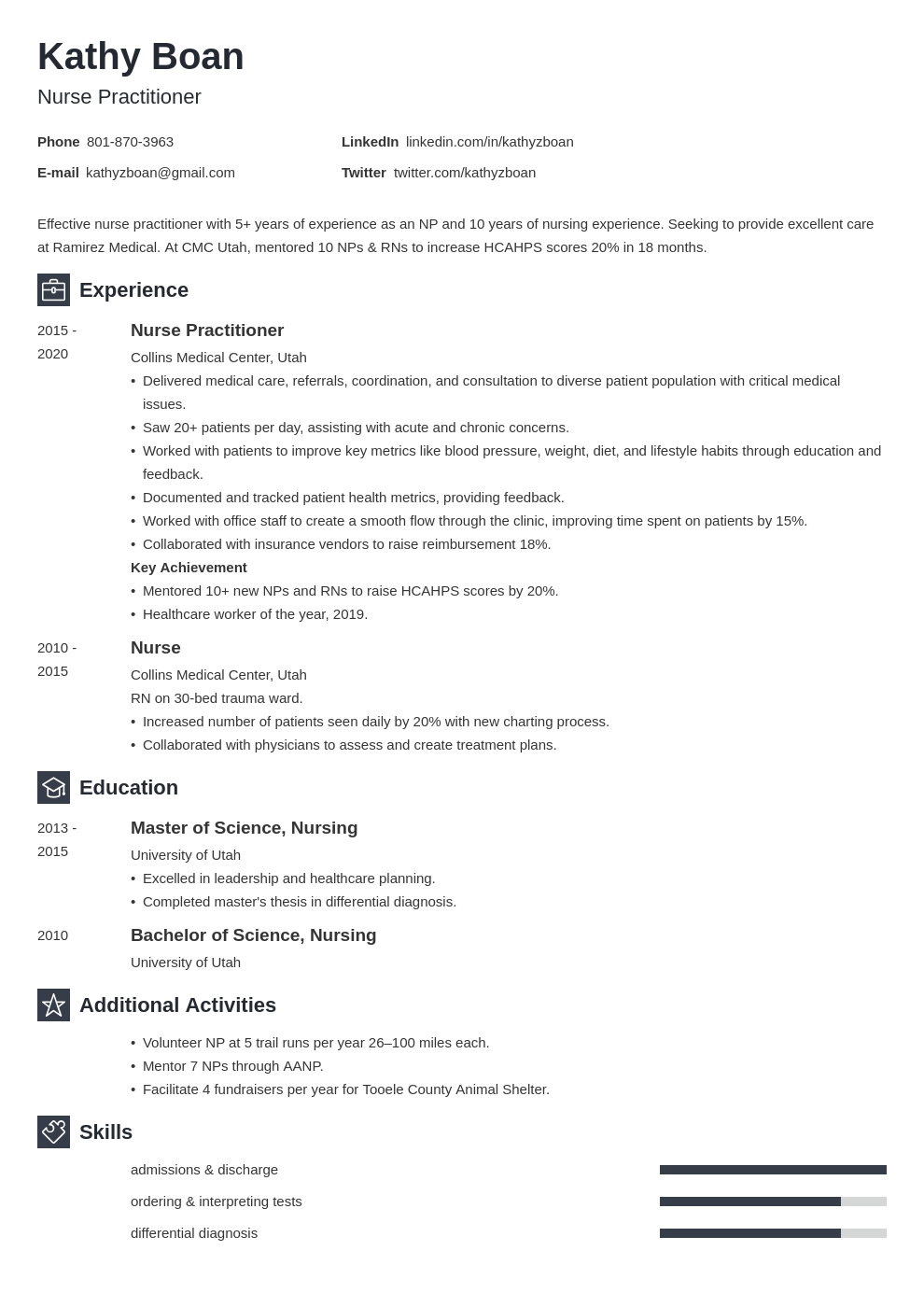 Nurse Practitioner CV Examples Tips Entry Level 