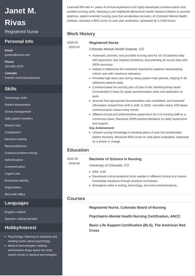 14 Nursing Skills For Your Resume List Of Examples 