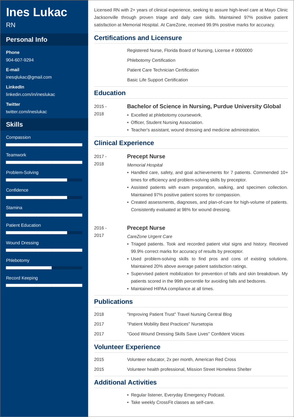 Nursing Student CV Sample Examples And 25 Writing Tips