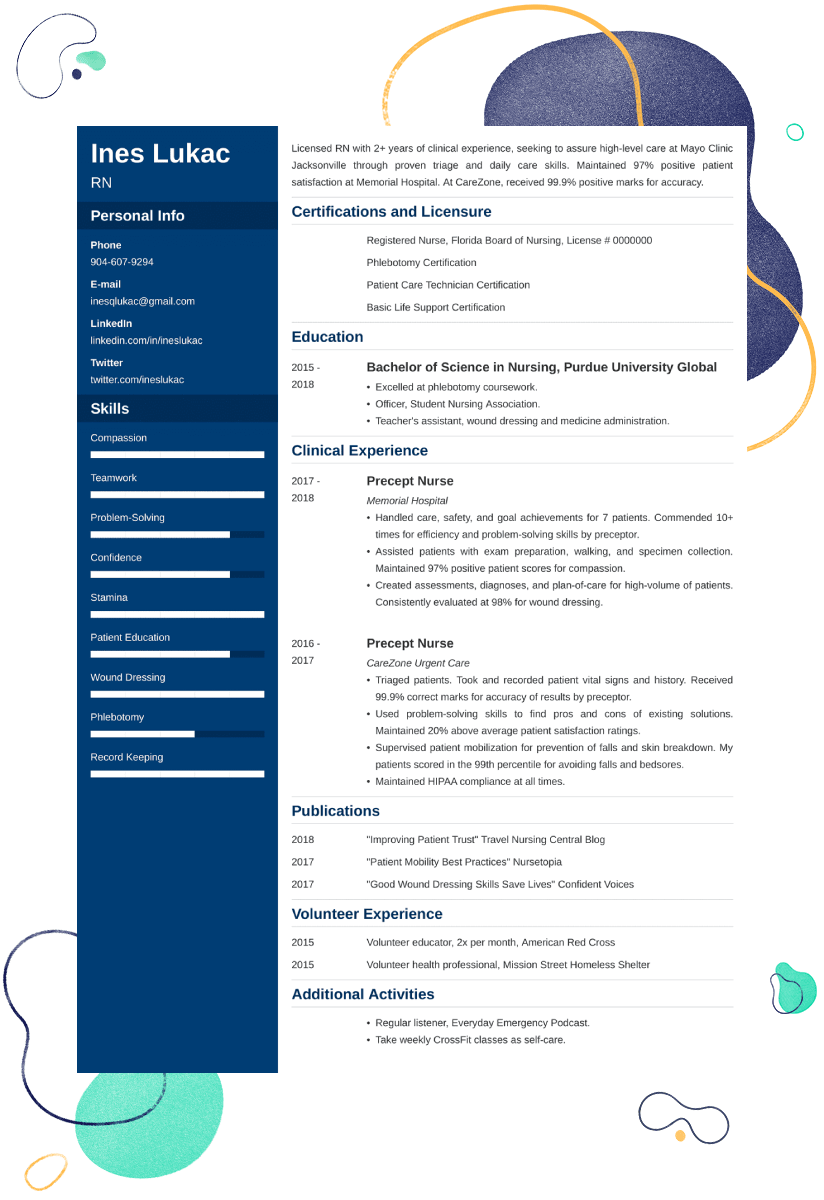 Student Nurse CV Sample—Examples and Template