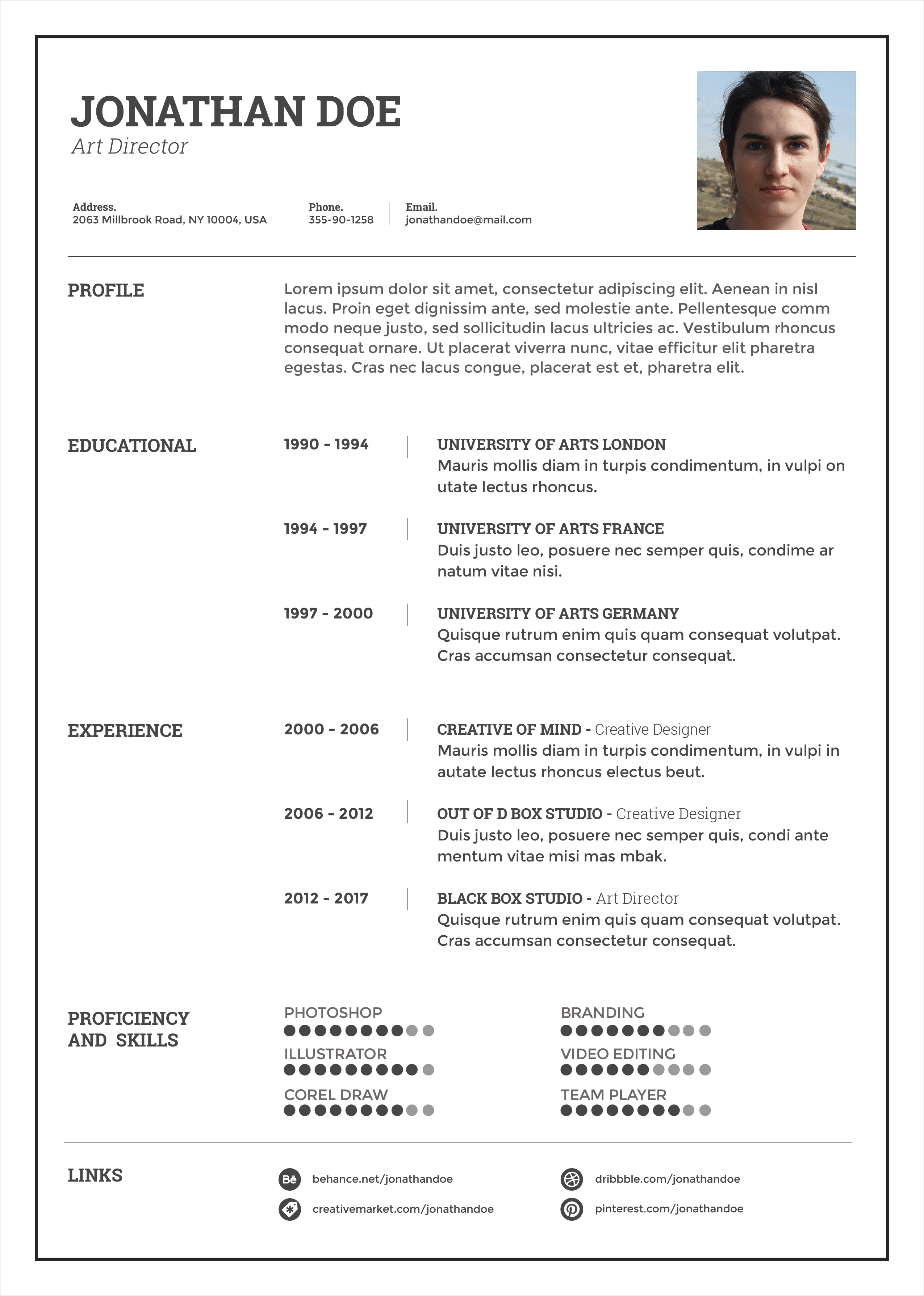 Resume Templates Openoffice Completeulsd