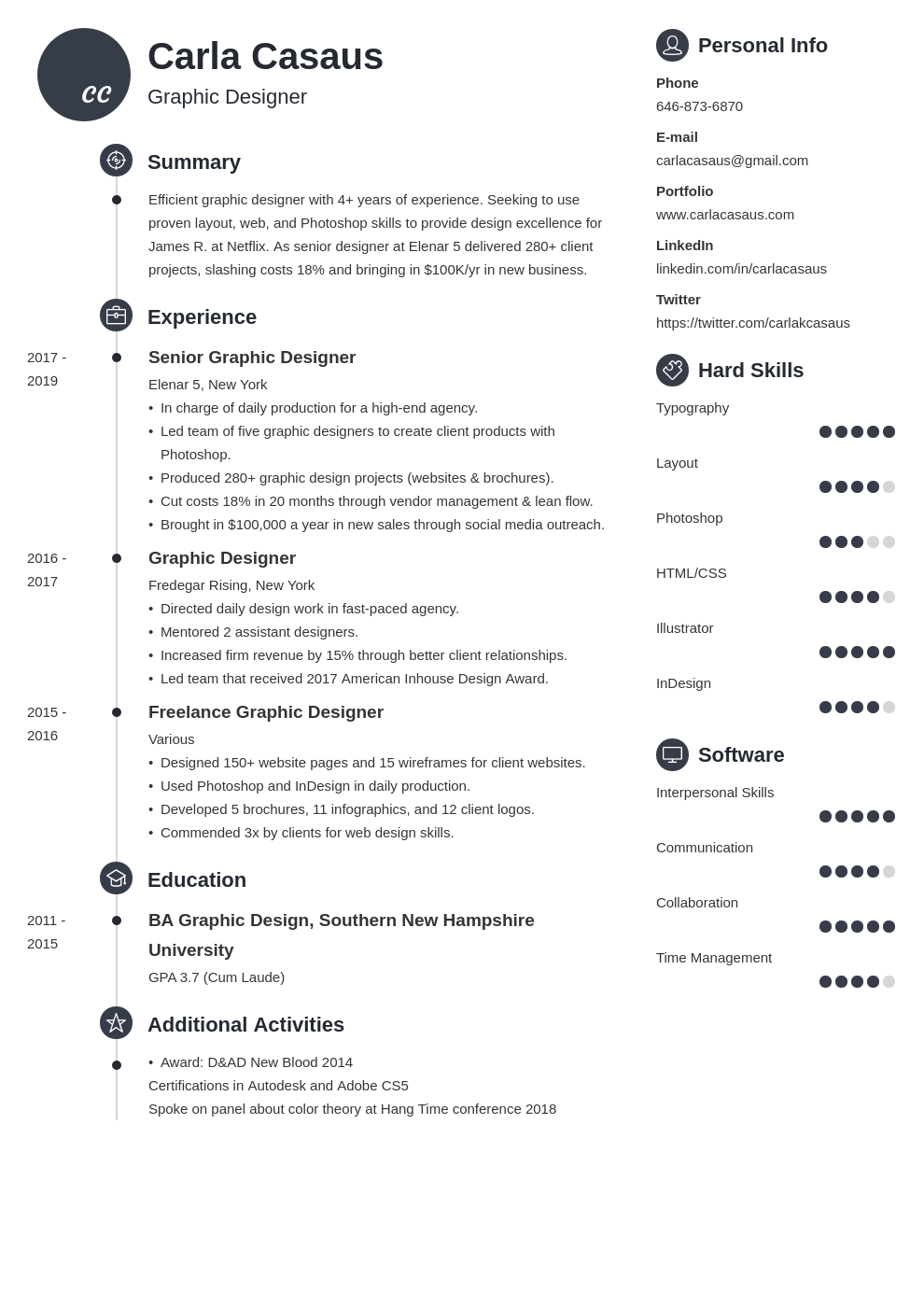 CV Definition Examples How To Write It