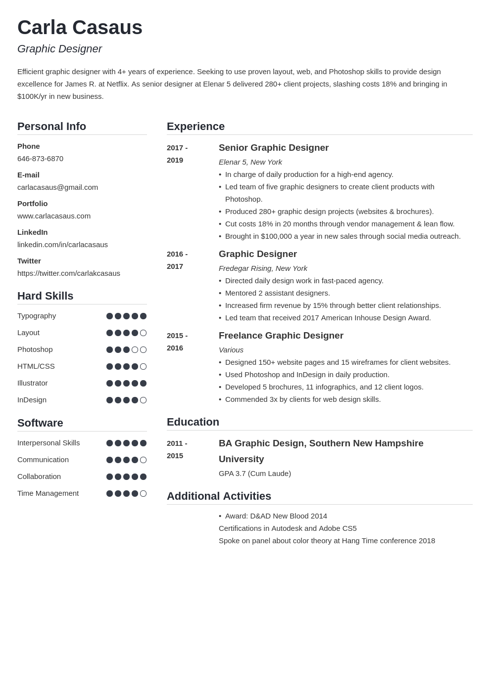 What Is A Resume Definition Examples How to What Is A Resume Definition Examples How to