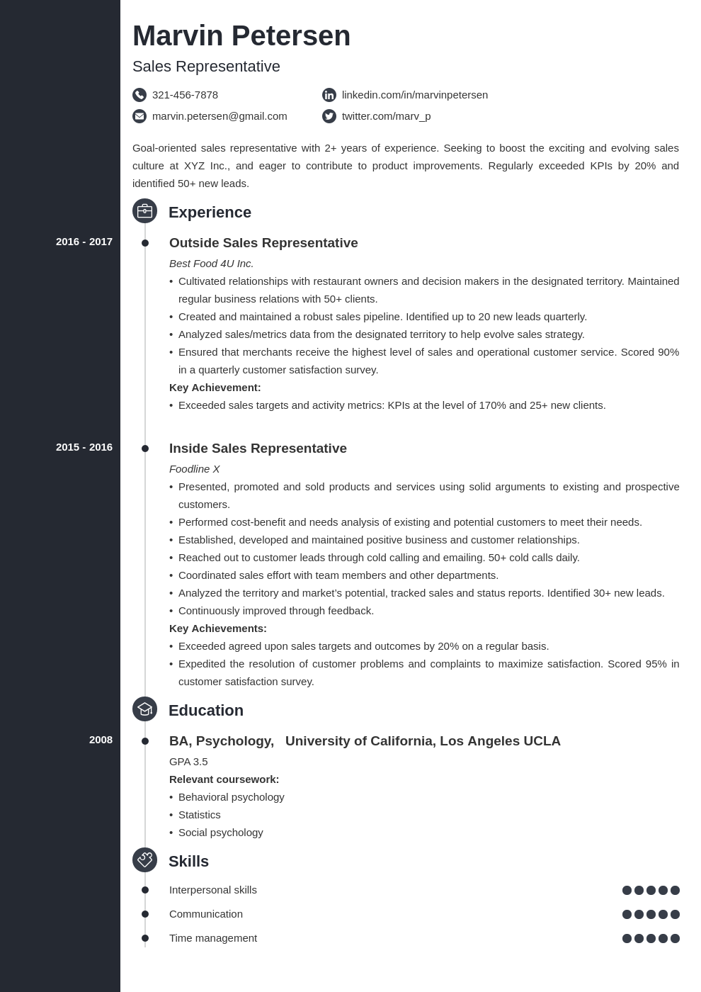 Sales Representative Resume Examples Template For 2023