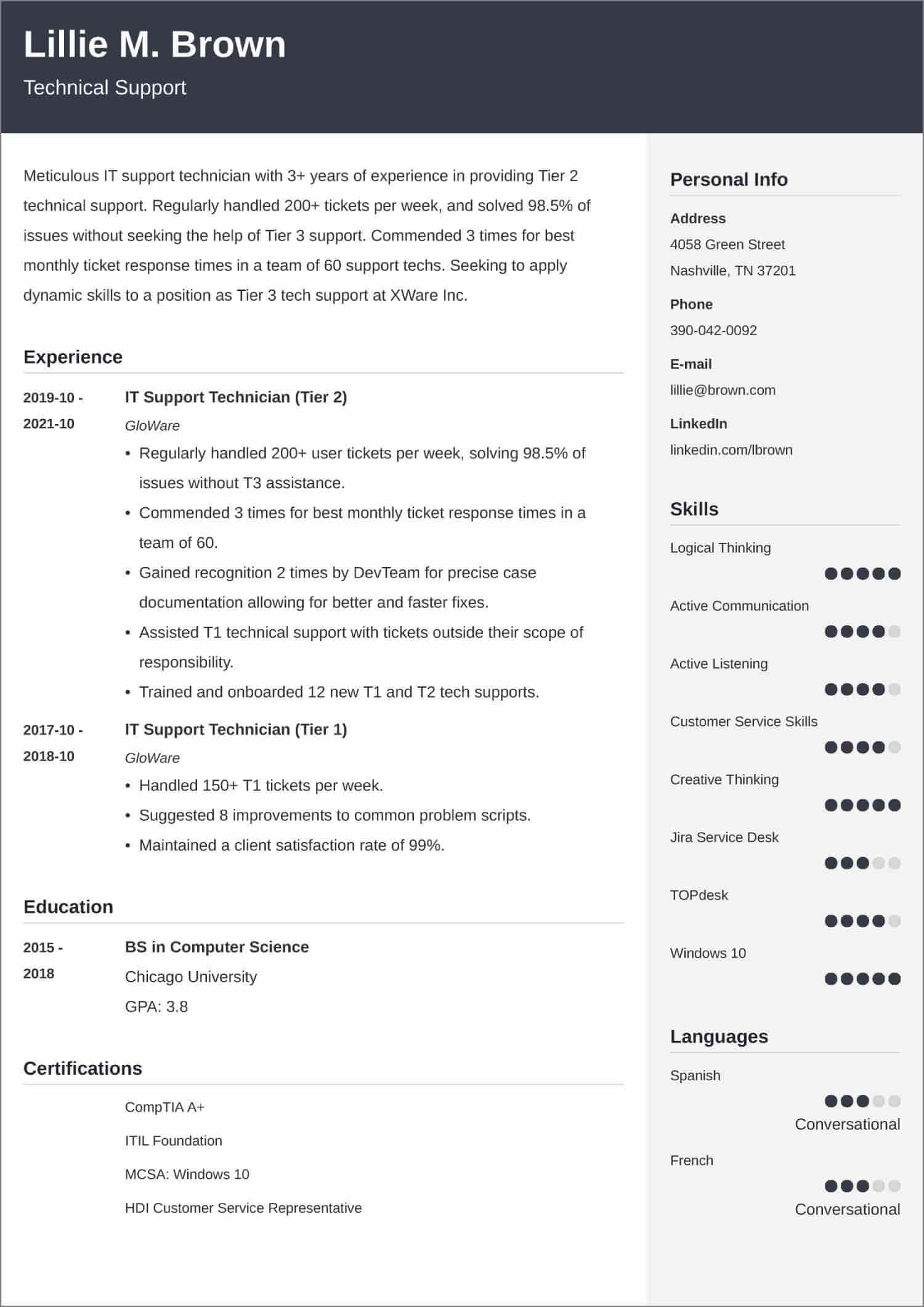 Technical Support Resume Example And 25 Writing Tips